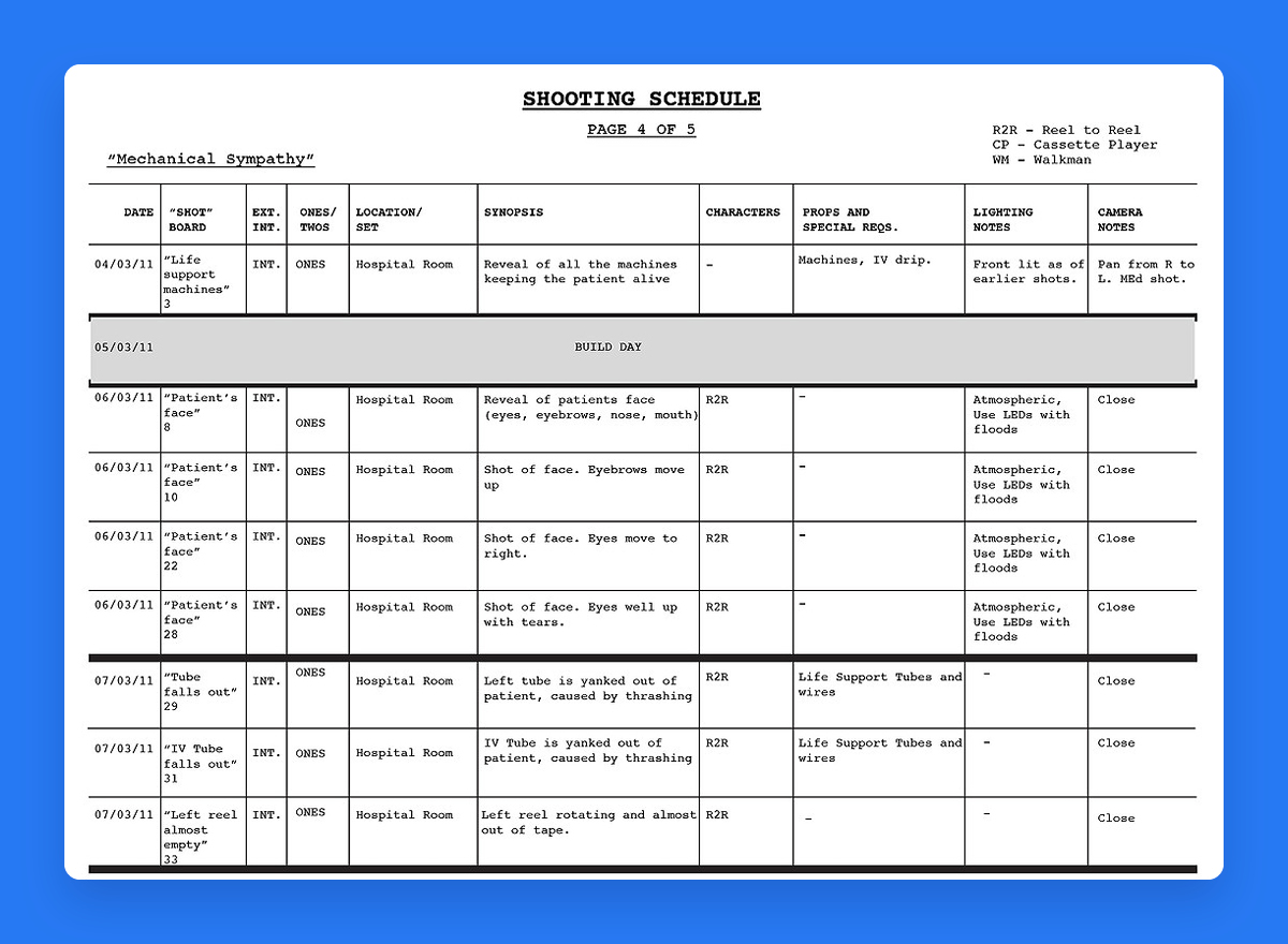 How To Create A Shooting Schedule Template Included Wrapbook